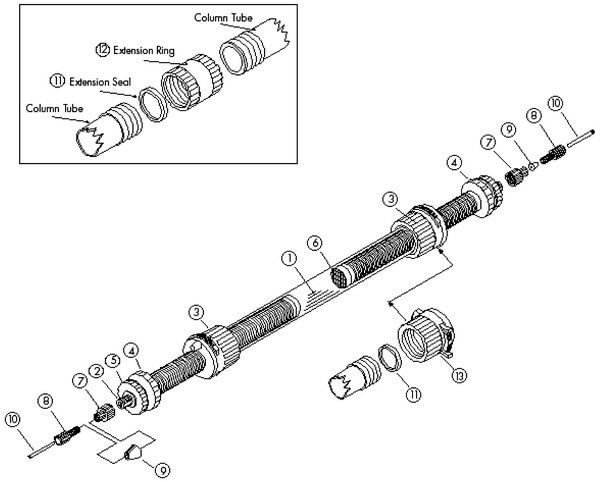 Vantage® L Chromatography Laboratory Columns - Systems